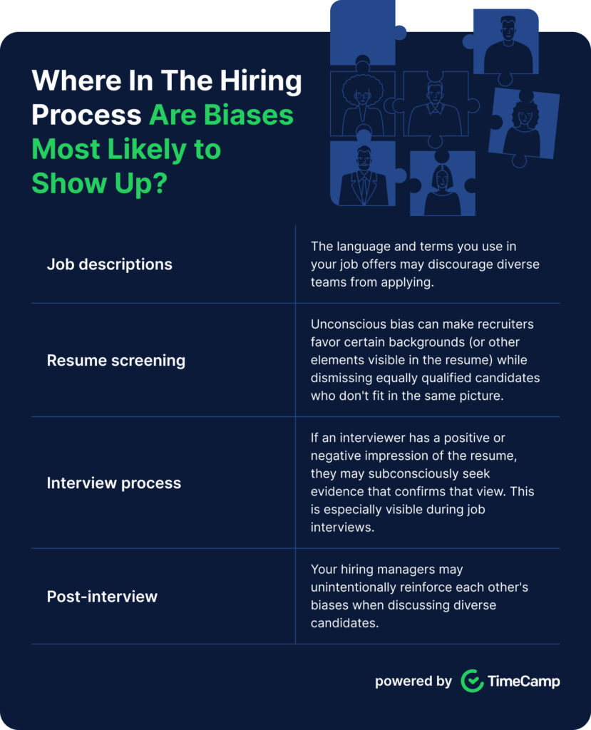 Unconscious Bias in Hiring: 🔝 Strategies for a Fair Recruitment