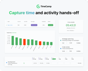 The Best Employee Monitoring Software - activity tracking software ...