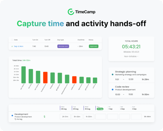 15+ Effective Time Management Strategies (Proven Techniques) 🔝