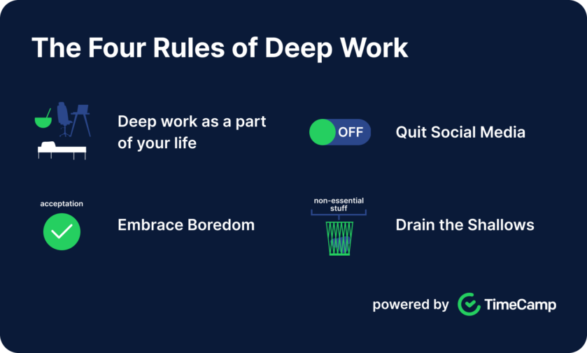 Deep Work vs. Shallow Work: How to Stay Focused in a Digital World ...