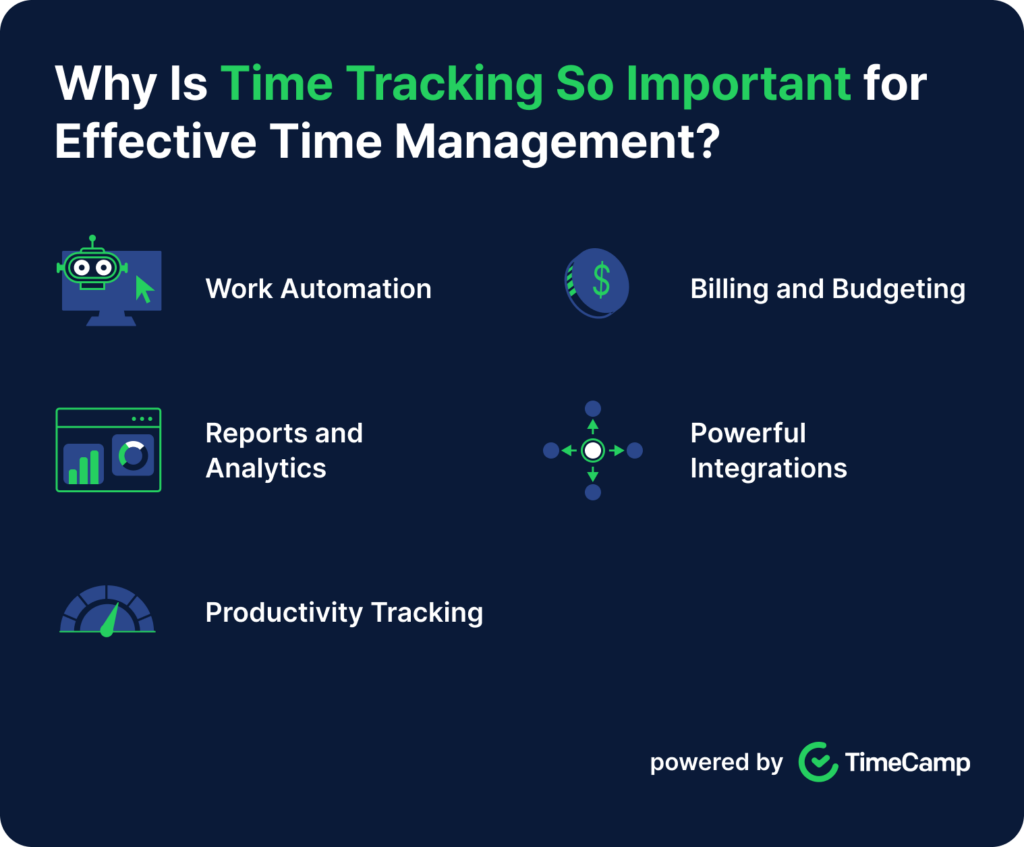 Effective Time Management for Social Media Managers: Tips for Success - TimeCamp