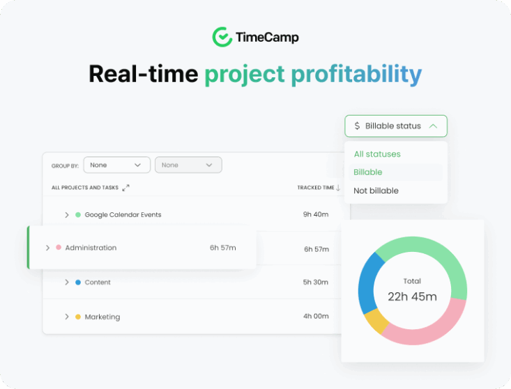 How to Track Time Spent on Apps: The Beginners' Guide - TimeCamp Blog ...