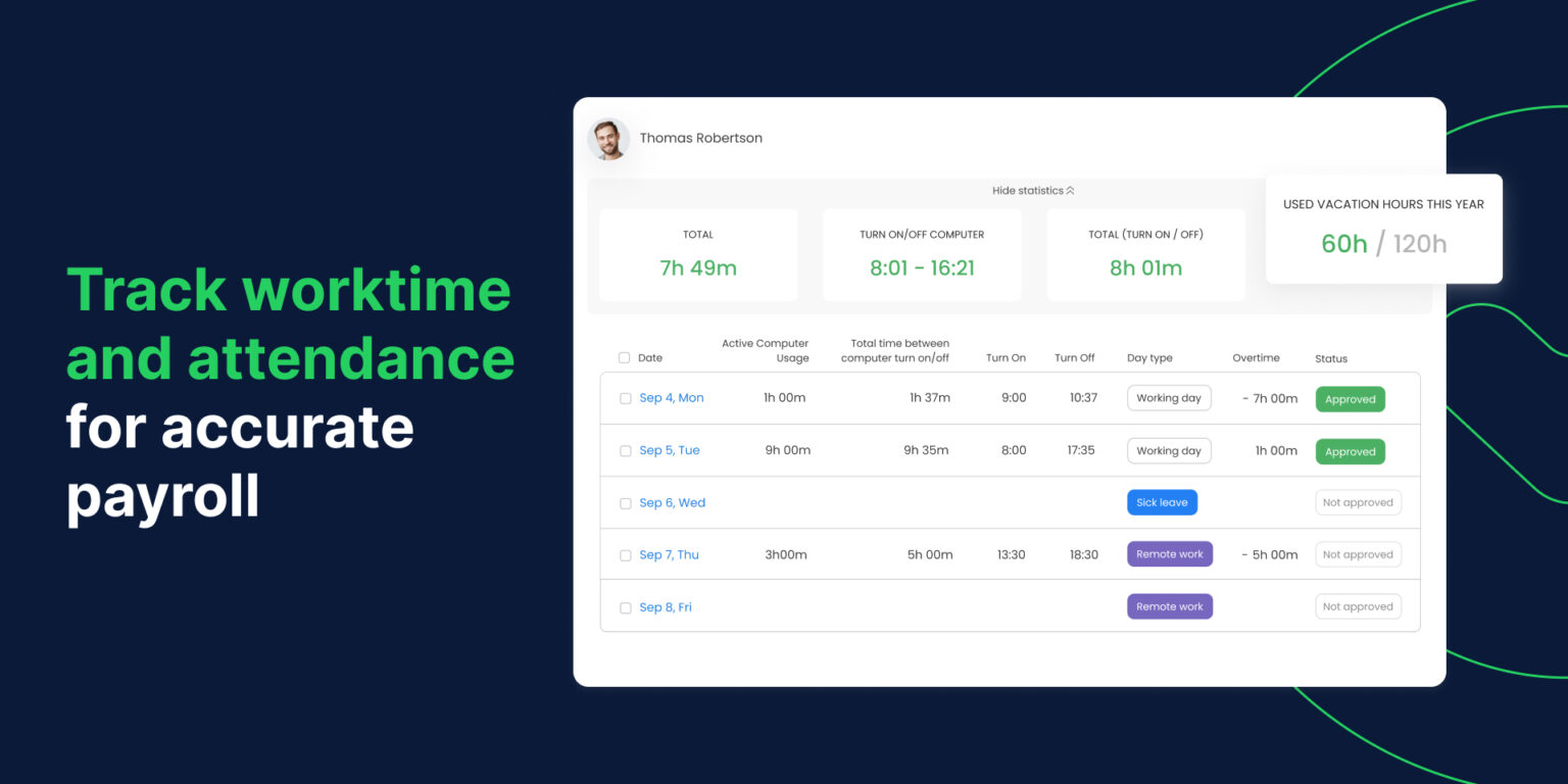 Best Overtime Trackers in 2025 for Accurate Payroll!