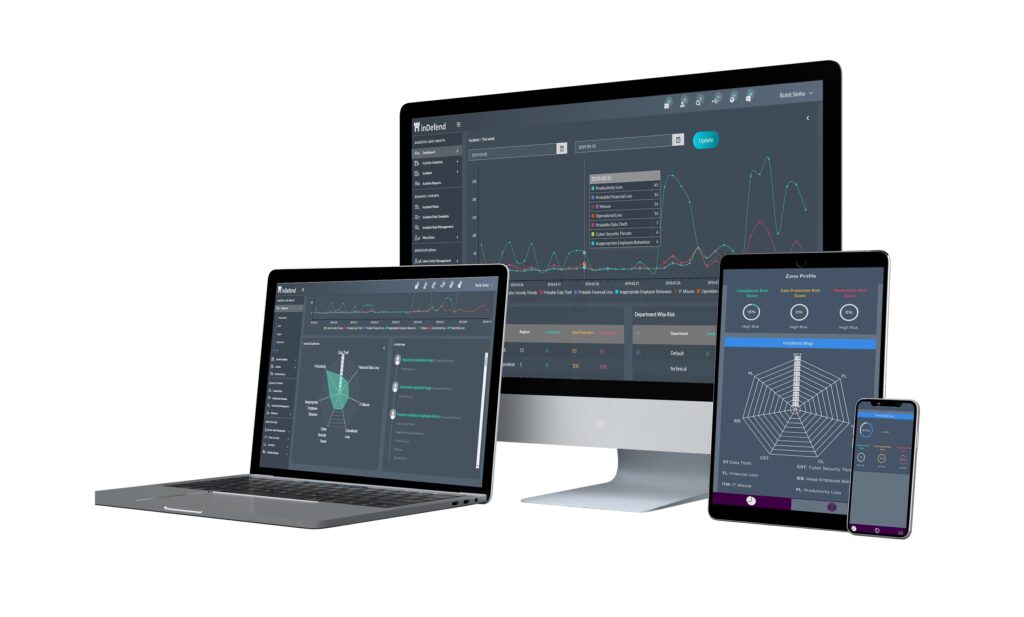 Best Activity Monitoring Software in 2026: Reviews & Pricing