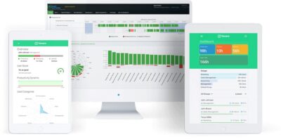 Best Activity Monitoring Software in 2026: Reviews & Pricing