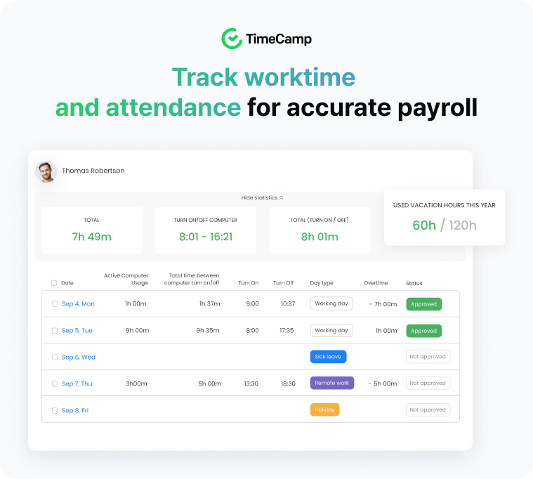 8 Best PTO Tracking Software in 2025: Reviews & Pricing - TimeCamp