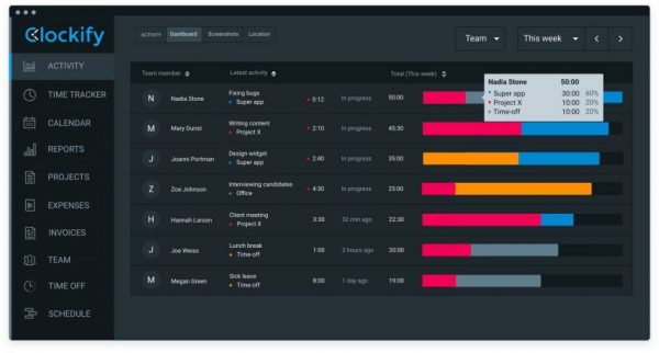 Os 10 principais aplicativos de timer gratuitos e fáceis de usar para ...