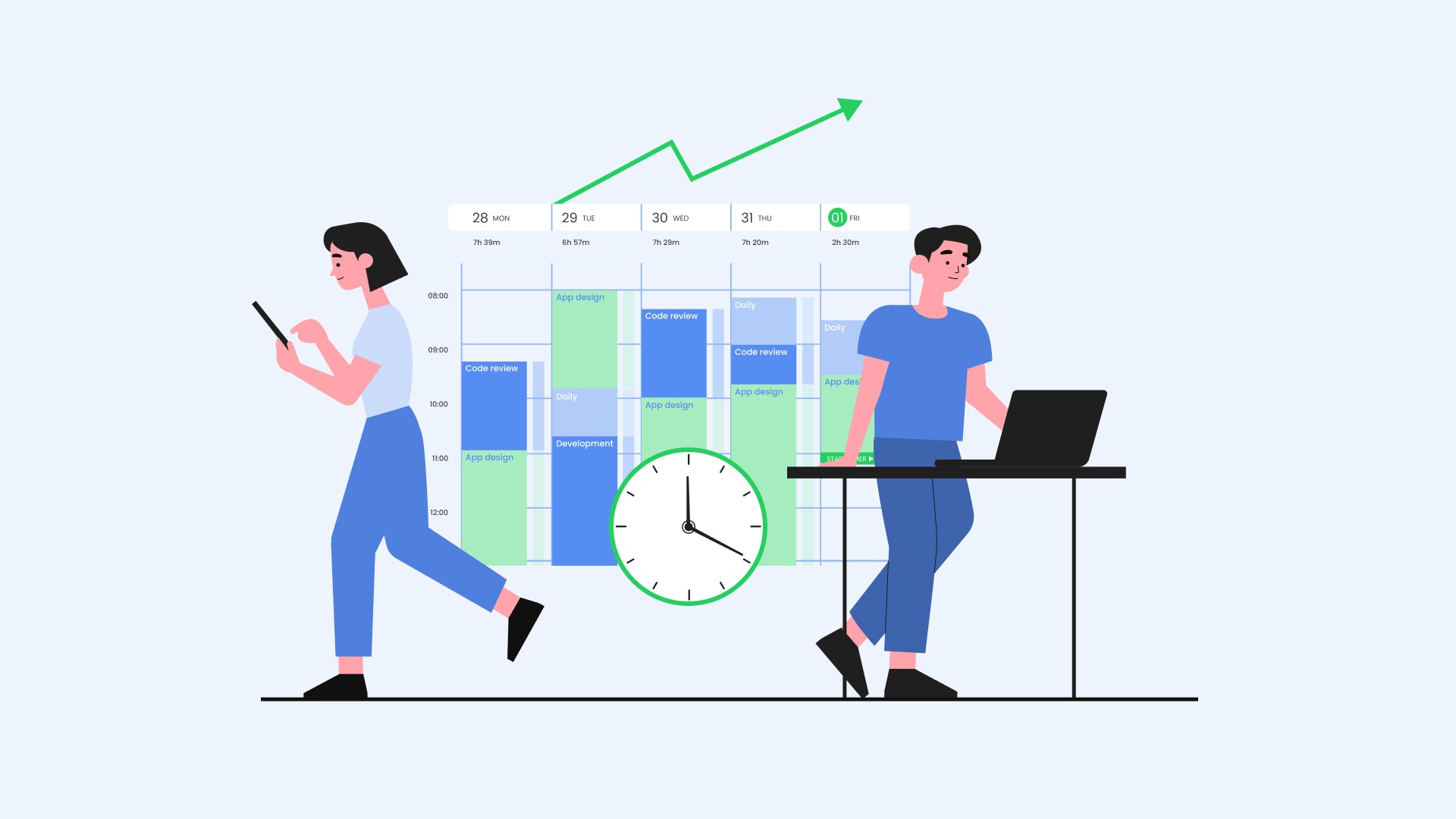 L’importance du Contrôle du Temps de Présence dans le Monde du Travail ...